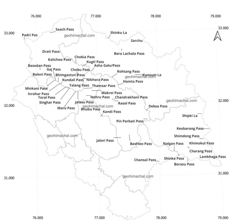 Map of Important Passes of Himachal Pradesh