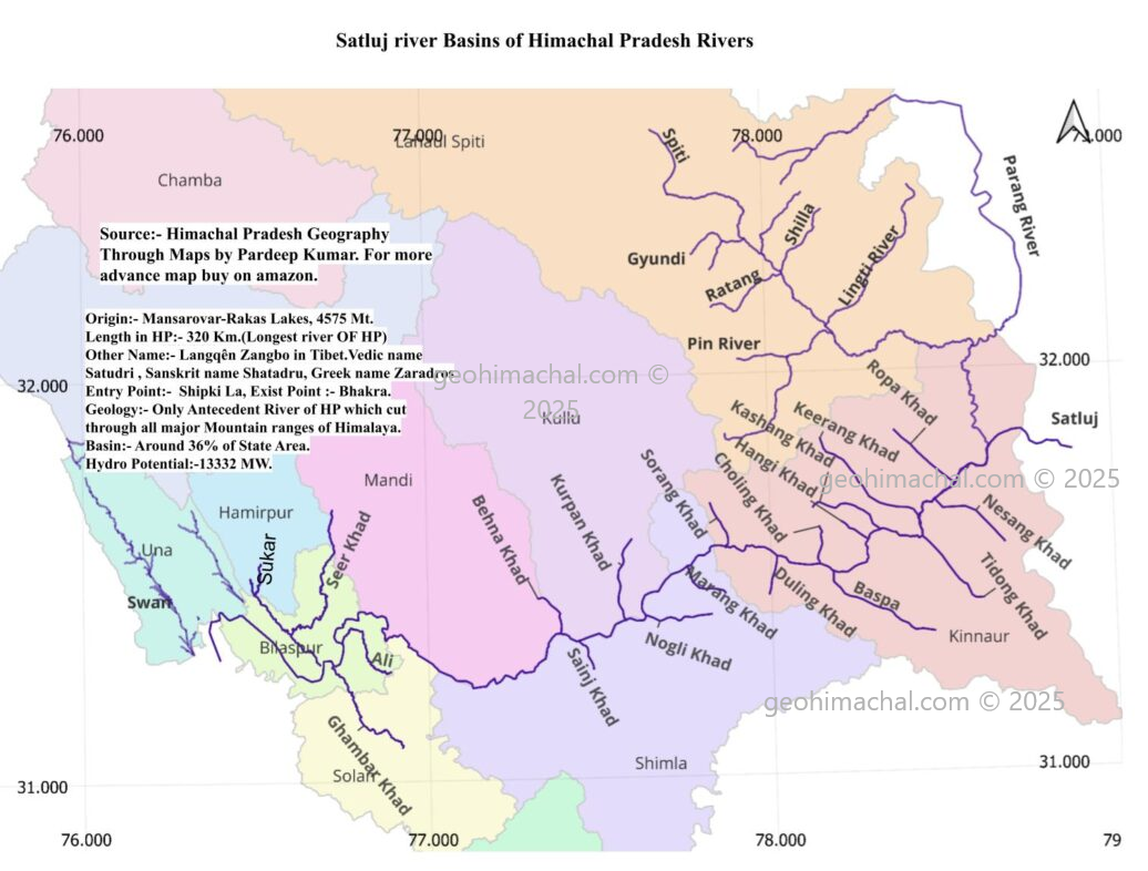 Satluj River System,Himachal Pradesh, a Holistic Study. - GeoHimachal