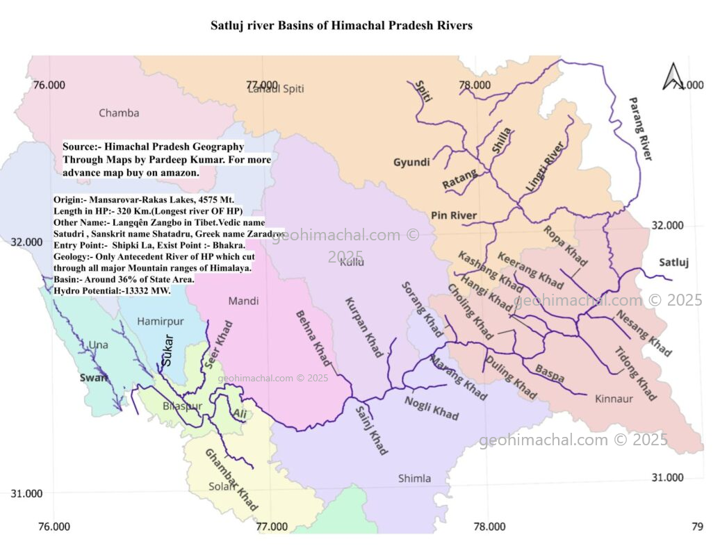 Rivers System of Himachal Pradesh (Part 2) - GeoHimachal